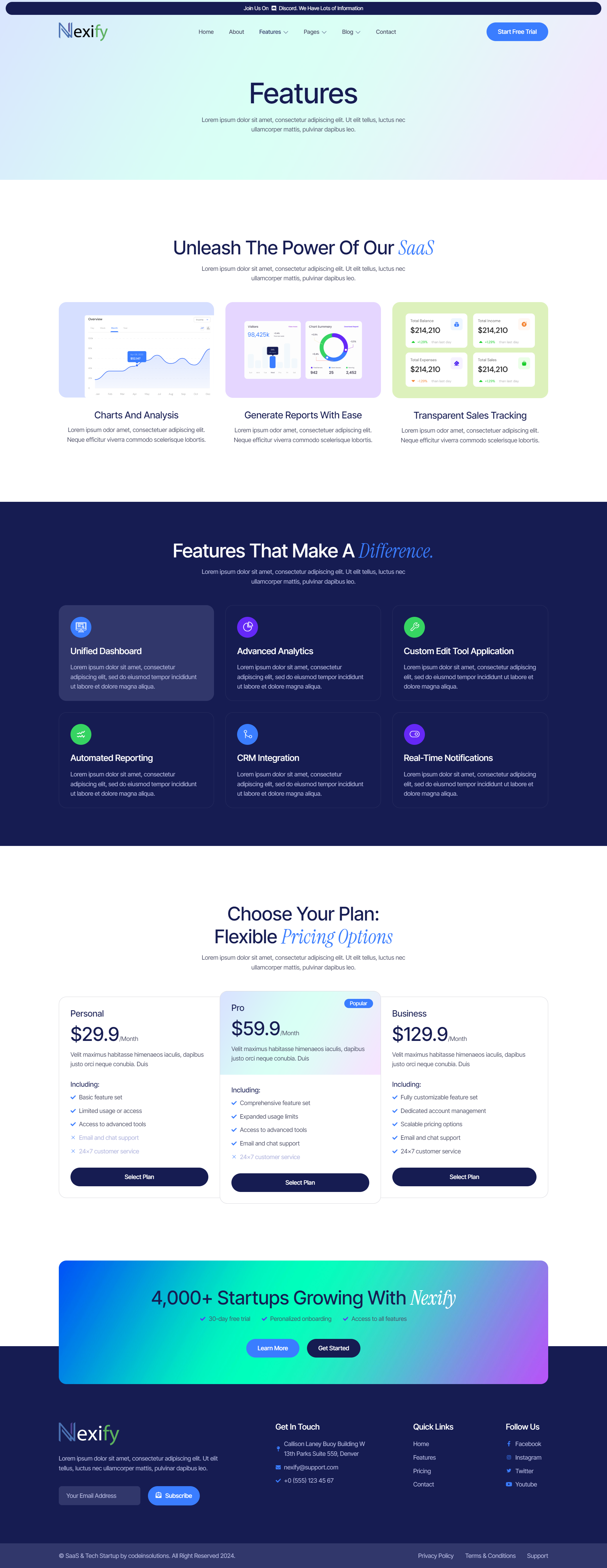 Nexify - SaaS & Tech Startup Elementor Template Kit by codeinsolutions